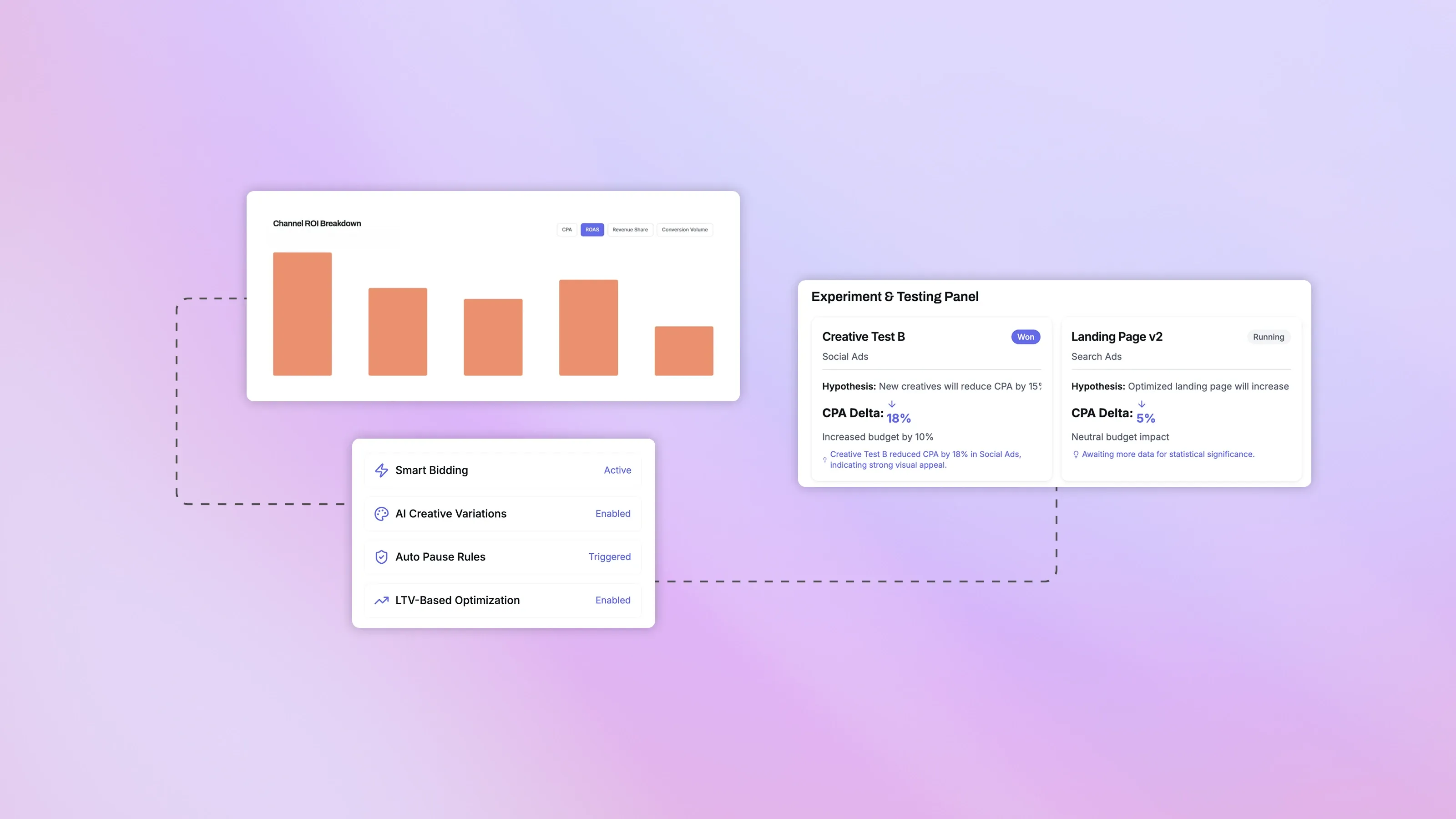 The Role of Data in Modern Performance Marketing